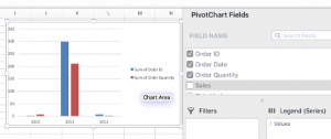 Create Stunning Visual Data Charts with your Excel’s PivotTable and PivotChart - CCC Solutions